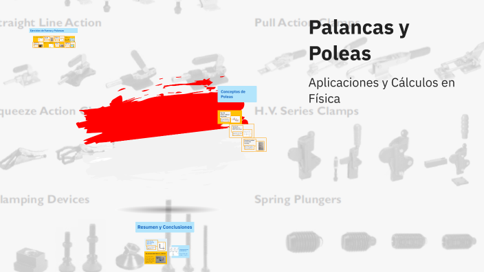 Palancas y Poleas by Alex rondon on Prezi
