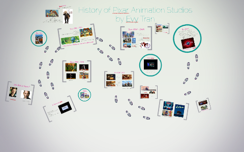 History of Pixar Animation Studios by E T on Prezi