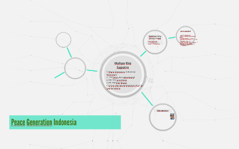 Peace Generation Indonesia by wahyu eko on Prezi