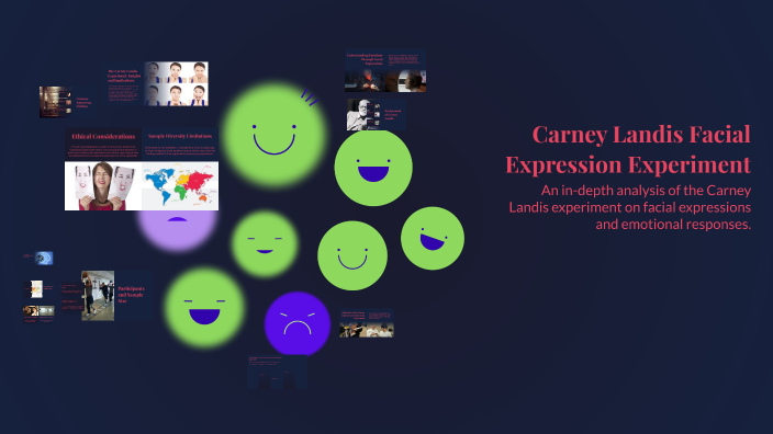 Carney Landis Facial Expression Experiment by Kaydence Shelly on Prezi