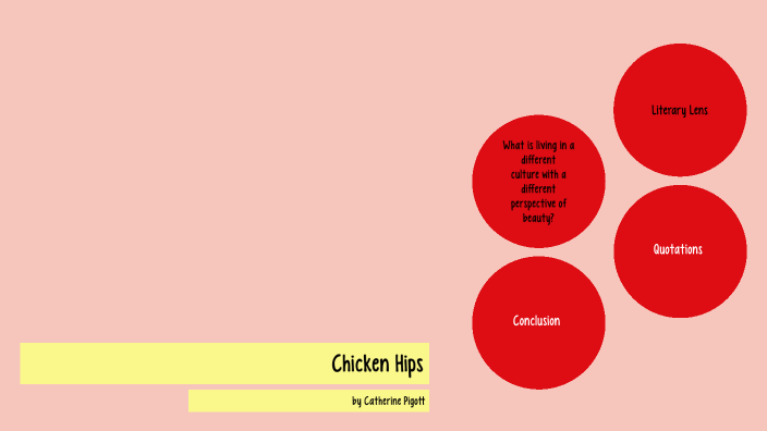 Chicken Hips by Catherine Pigott by alejandra cortez on Prezi