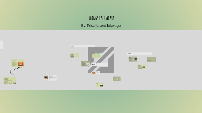 Cultural Disintegration in Things Fall Apart by priscilla amongin on Prezi