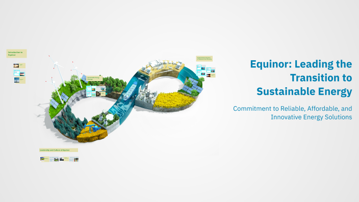 Equinor: Leading the Transition to Sustainable Energy by Kiril Georgiev ...