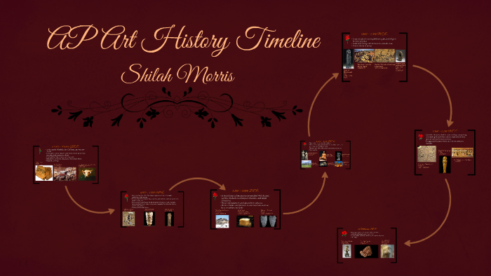 AP Art History Timeline by Shilah Morris on Prezi