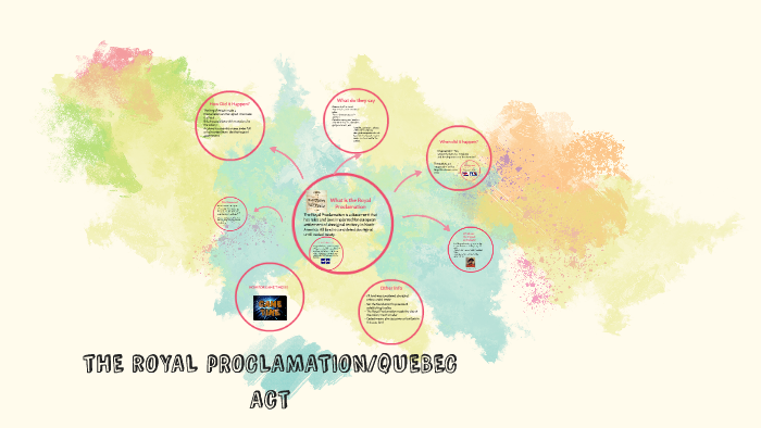 The Royal Proclamation/Quebec Act by nathalea samuda on Prezi