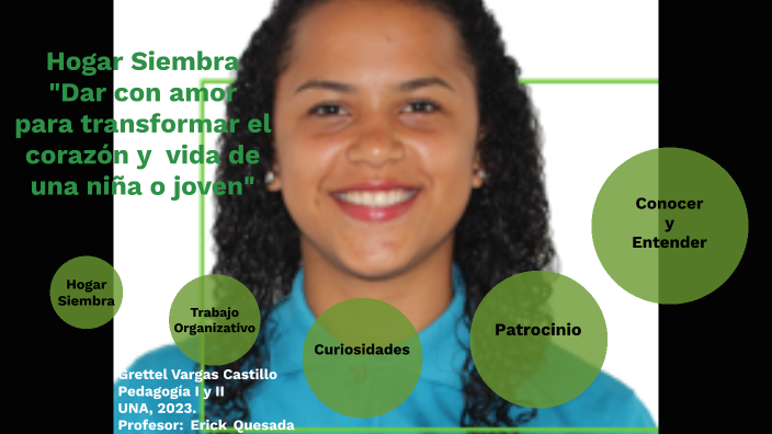 Hogar Siembra by Grettel Vargas Castillo on Prezi