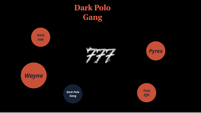 DPG 777 by loris attanasio on Prezi