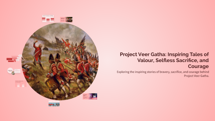 Project Veer Gatha: Inspiring Tales of Valour, Selfless Sacrifice, and ...