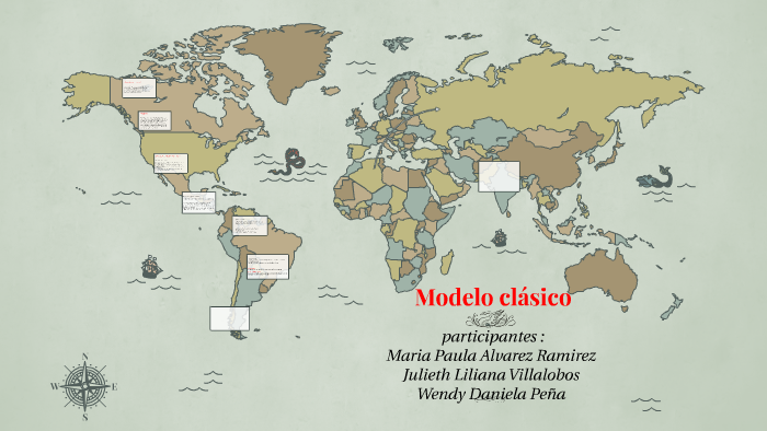Modelo clásico by paula alvarez on Prezi