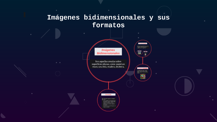 Formas bidimensionales y sus formatos by Guadalupe Velázquez on Prezi