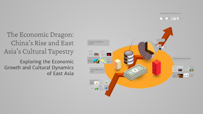 The Economic Dragon: China's Rise and East Asia's Cultural Tapestry by ...
