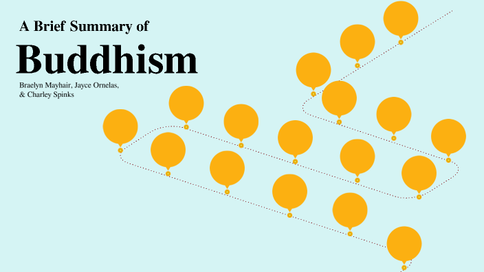 Religion Project: Buddhism by Braelyn Mayhair on Prezi