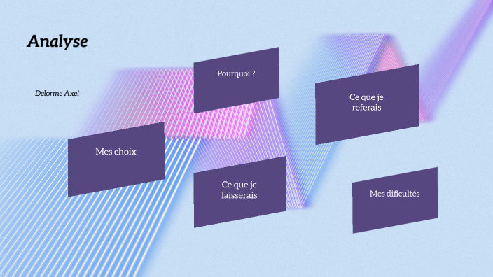 analyse diapo by axel delorme on Prezi