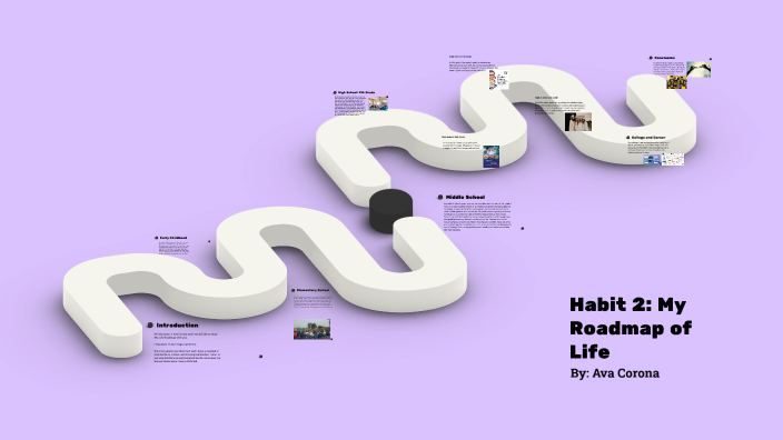 Habit 2: My Roadmap of Life by AVA CORONA on Prezi
