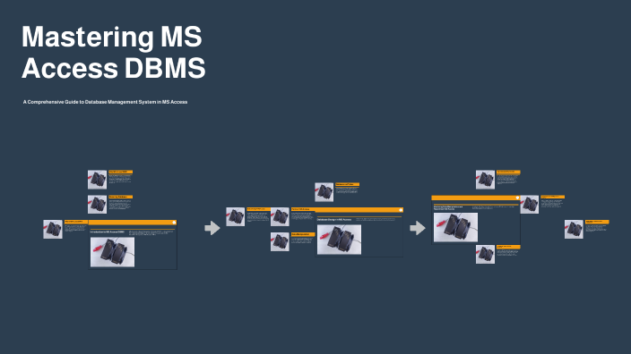 Mastering MS Access DBMS by shubham jain on Prezi Mastering MS Access DBMS by shubham jain on Prezi