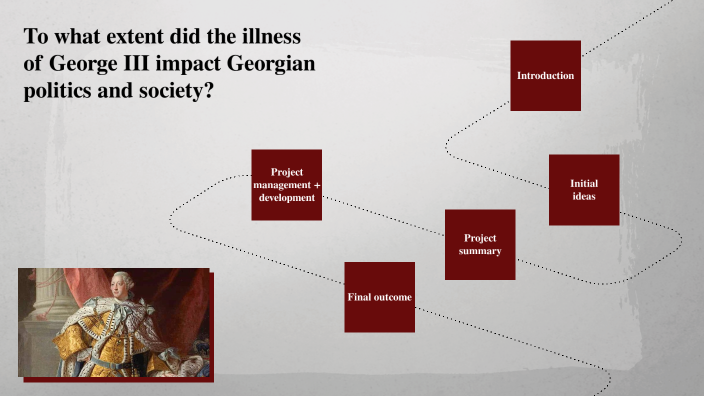 To what extent did the illness of George III impact Georgian politics ...