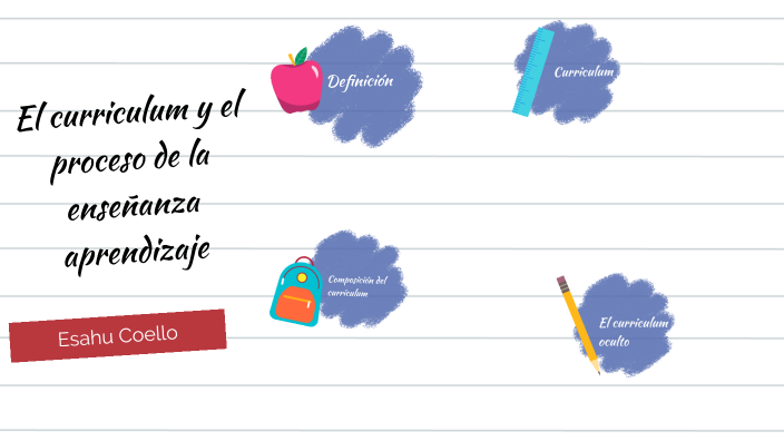 El curriculum y el proceso de la enseñanza aprendizaje by ESAHU COELLO ...