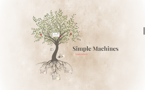 Simple Machines by Natalie Roberts on Prezi