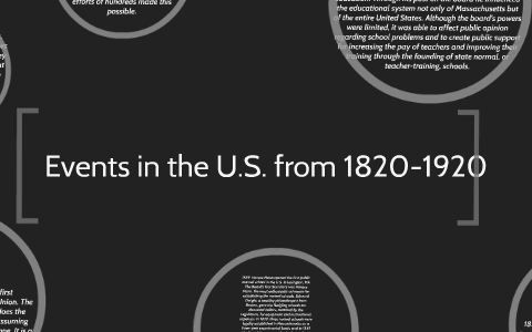 Timeline of Events in the U.S. from 1820-1920 by Chris McNamara on Prezi