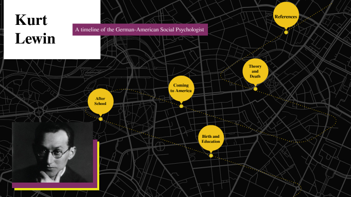 Kurt Lewin by Grace Yoder on Prezi