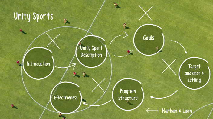 Unity Sports by Nathan Look on Prezi