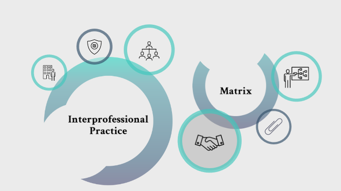 IPT Matrix by Victoria Crowder-Bansen on Prezi