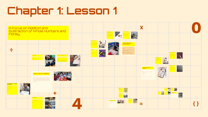 Saxon Course 1; Chapter 1 Lesson 1 by Laura Anderson on Prezi