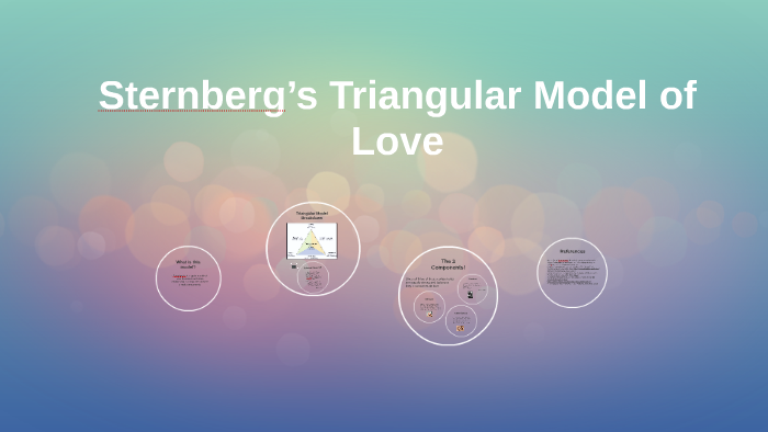 Sternberg’s Triangular Model of Love by Elena Celin on Prezi