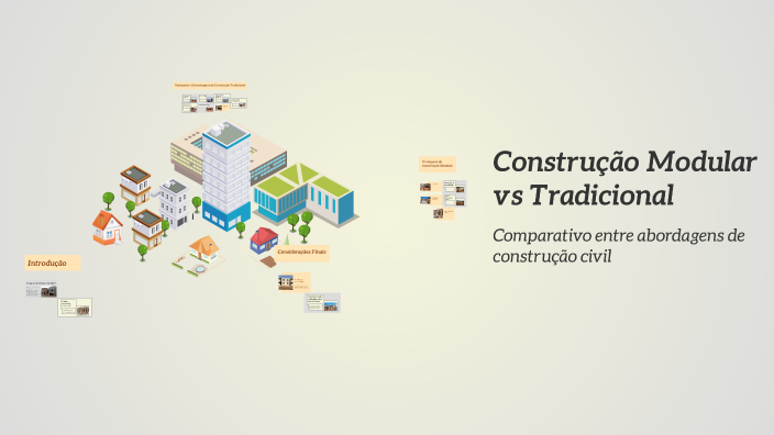 Construção Modular vs Tradicional by Nicolly Dias on Prezi