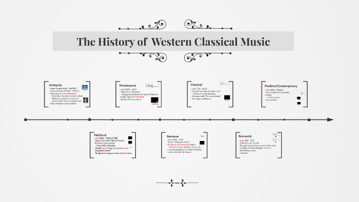 History of Western Classical Music by Kyle Karum on Prezi