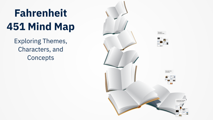 Fahrenheit 451 Mind Map by Maximilian Barry (Student) on Prezi