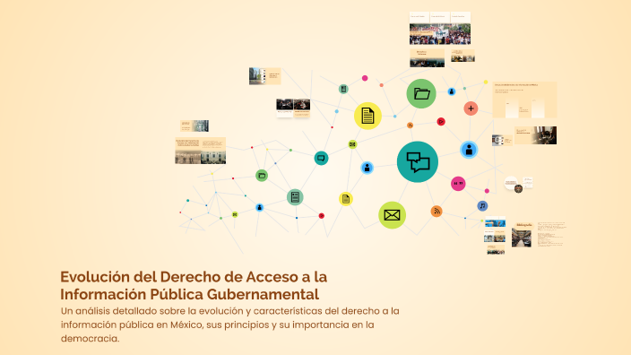 Evolución del Derecho de Acceso a la Información Pública Gubernamental ...