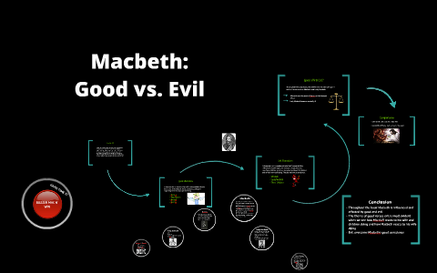 Macbeth: Good vs. Evil by Magda Krupinska on Prezi