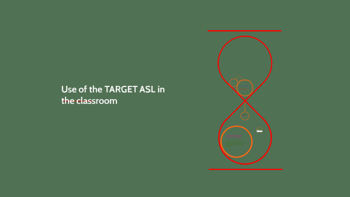Use of the TARGET ASL in the classroom by Paula Sibley on Prezi
