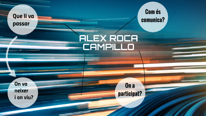ALEX ROCA CAMPILLO by Olímpia Rodríguez García on Prezi