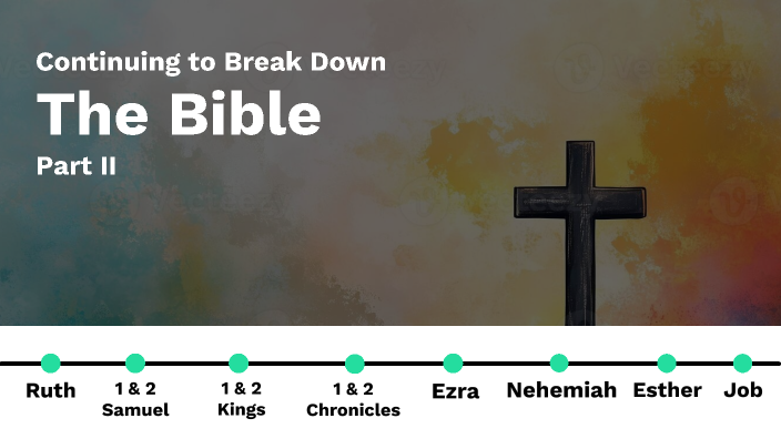Breaking Down The Bible Part II by John Kruger on Prezi