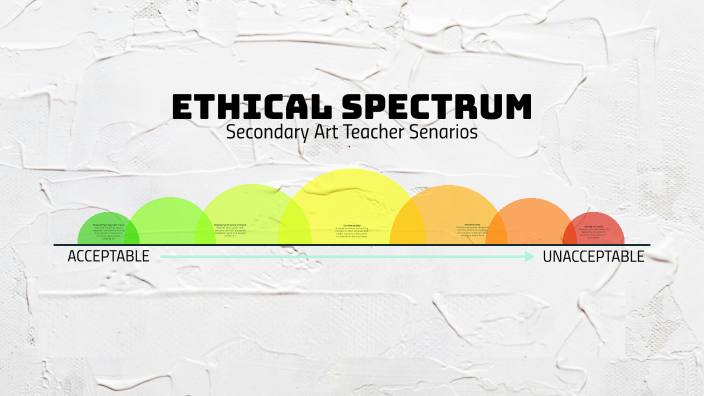 Ethical Spectrum by Mrs. Smith on Prezi