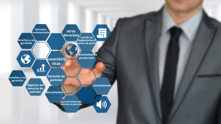 Derechos y sus garantias by SEBASTIÁN LEONIDAS MEDINA BELTRÁN on Prezi