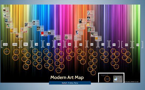Modern Art Map by Modern Art on Prezi