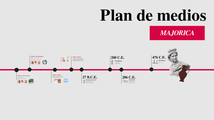 Plan de medios by ERIC ROIG MOYÁ on Prezi
