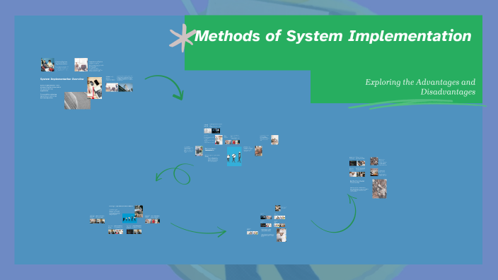 Methods of System Implementation by Denis Mitei on Prezi
