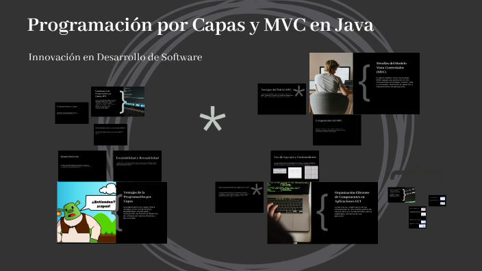 Programación por Capas y MVC en Java by JOSIAS DANIEL MORALES VILA on Prezi