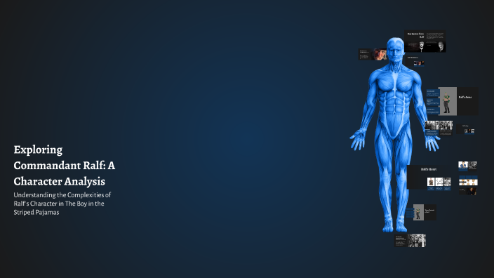 Exploring Commandant Ralf: A Character Analysis by Natalie Herman on Prezi