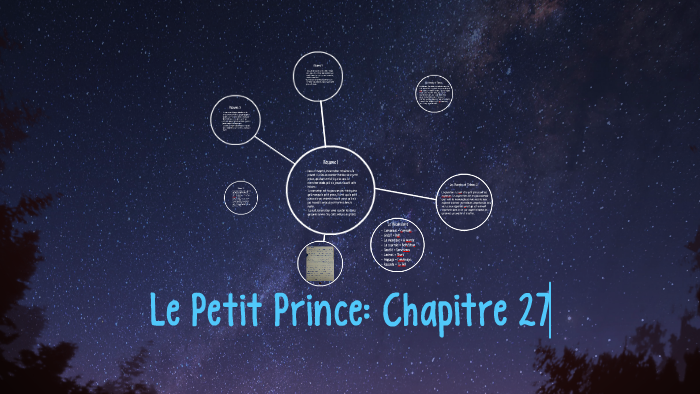 Le Petit Prince: Chapitre 27 by Warda Mohamed on Prezi