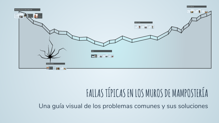 FALLAS TÍPICAS EN LOS MUROS DE MAMPOSTERÍA by Daniela Alejandra Vargas ...
