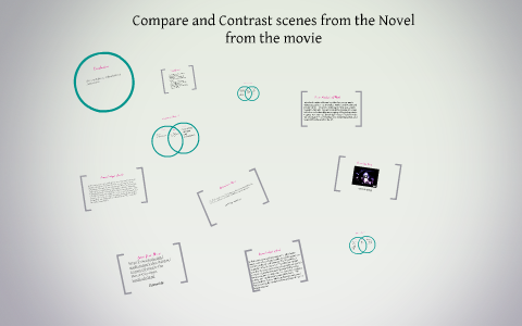 Compare and Contrast scenes from the Novel from the movie by Ashley ...