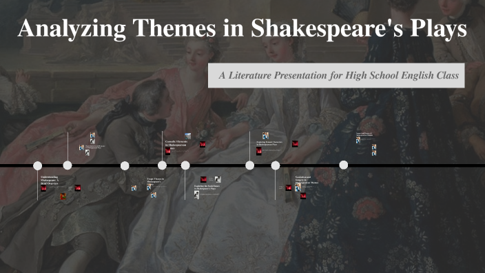 Analyzing Themes in Shakespeare's Plays by Vally on Prezi