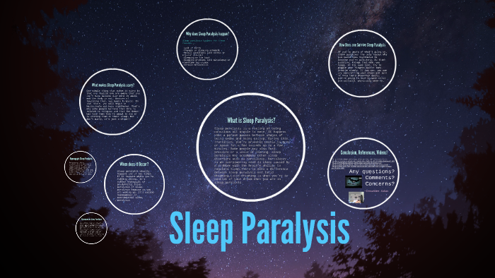 Sleep Paralysis by on Prezi