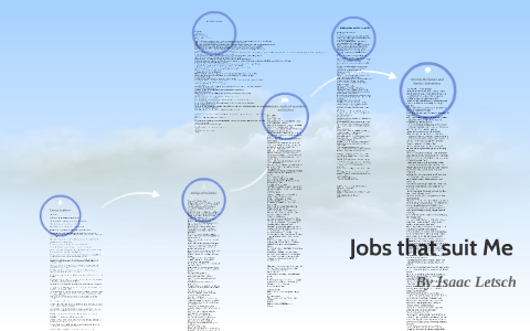 Jobs that suit Me by ilet1419 Letsch on Prezi