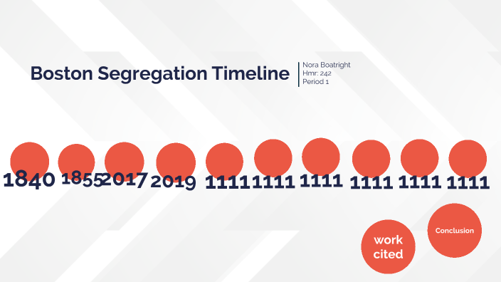 Nora Boatright Boston Segregation Timeline Project by Nora Boatright on ...